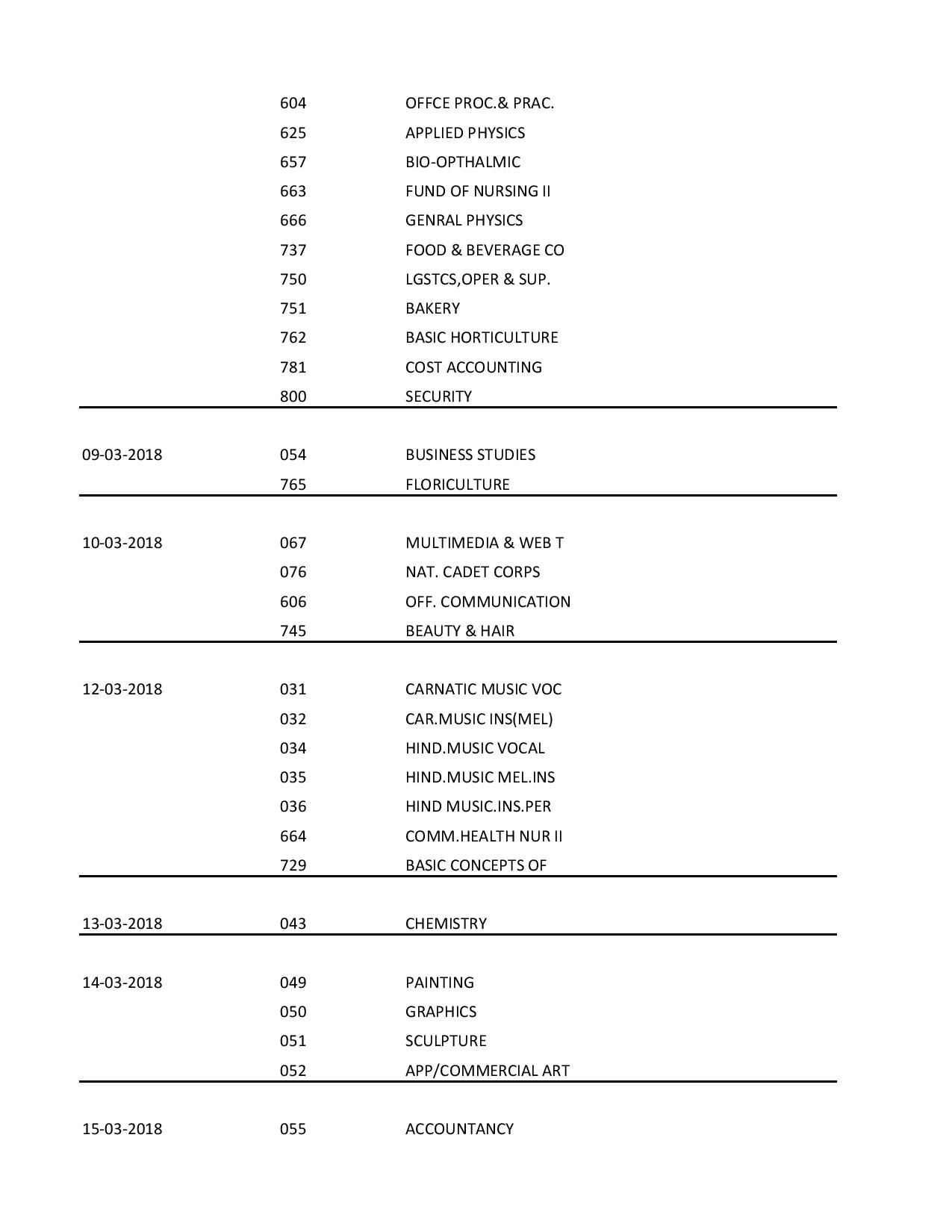 ds1218-page-002 – कलम किताब